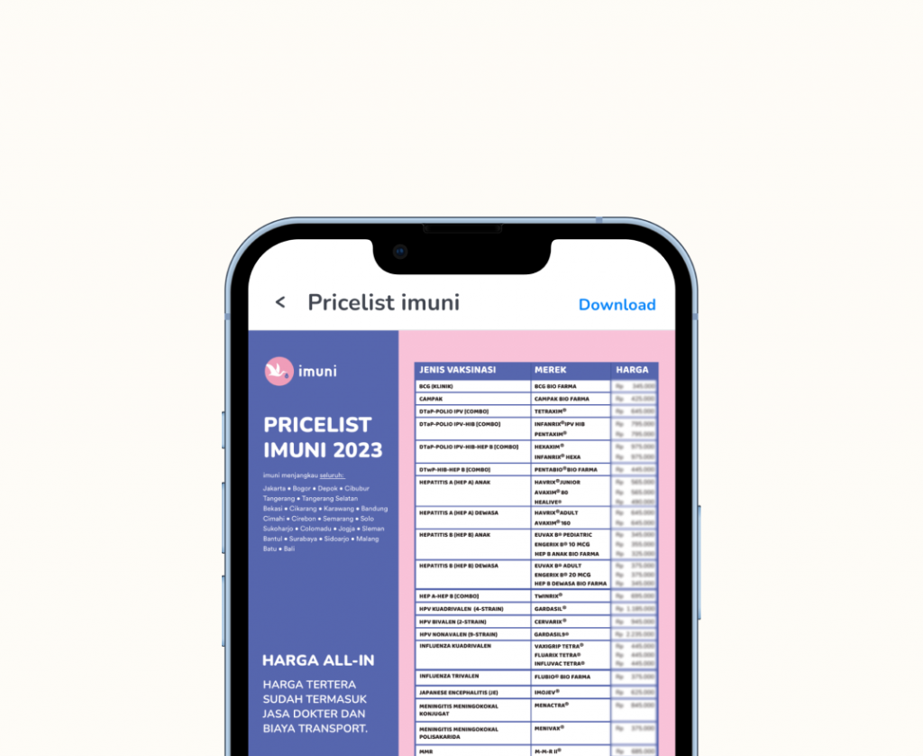 Aplikasi imuni - imuni