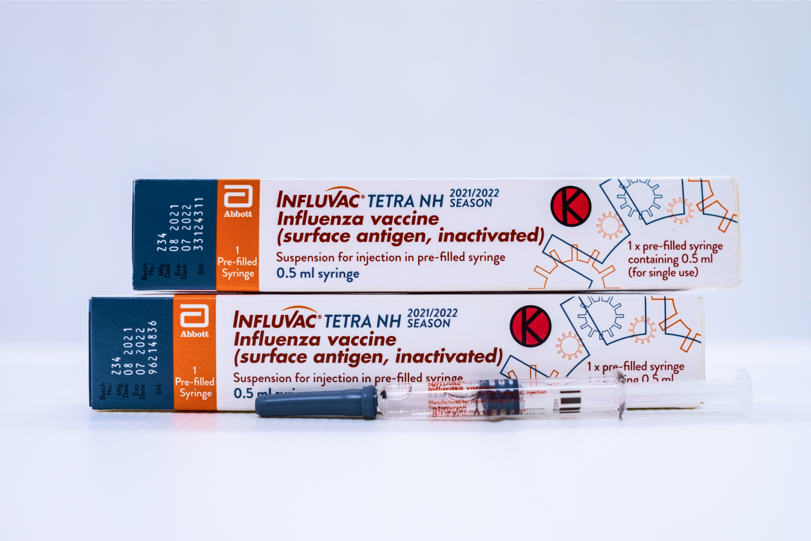 Vaksin Flu 1x Setiap Tahun Mencegah Flu Sepanjang Tahun! - imuni