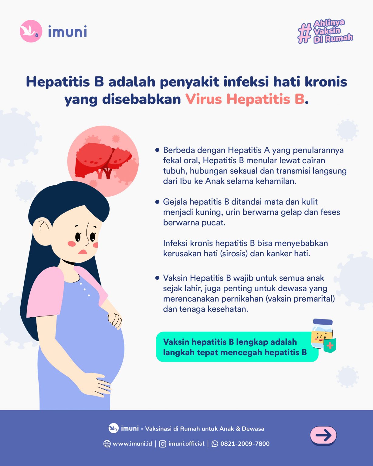 Vaksin Hepatitis B Mencegah Kanker Hati Akibat Hepatitis B Kronis