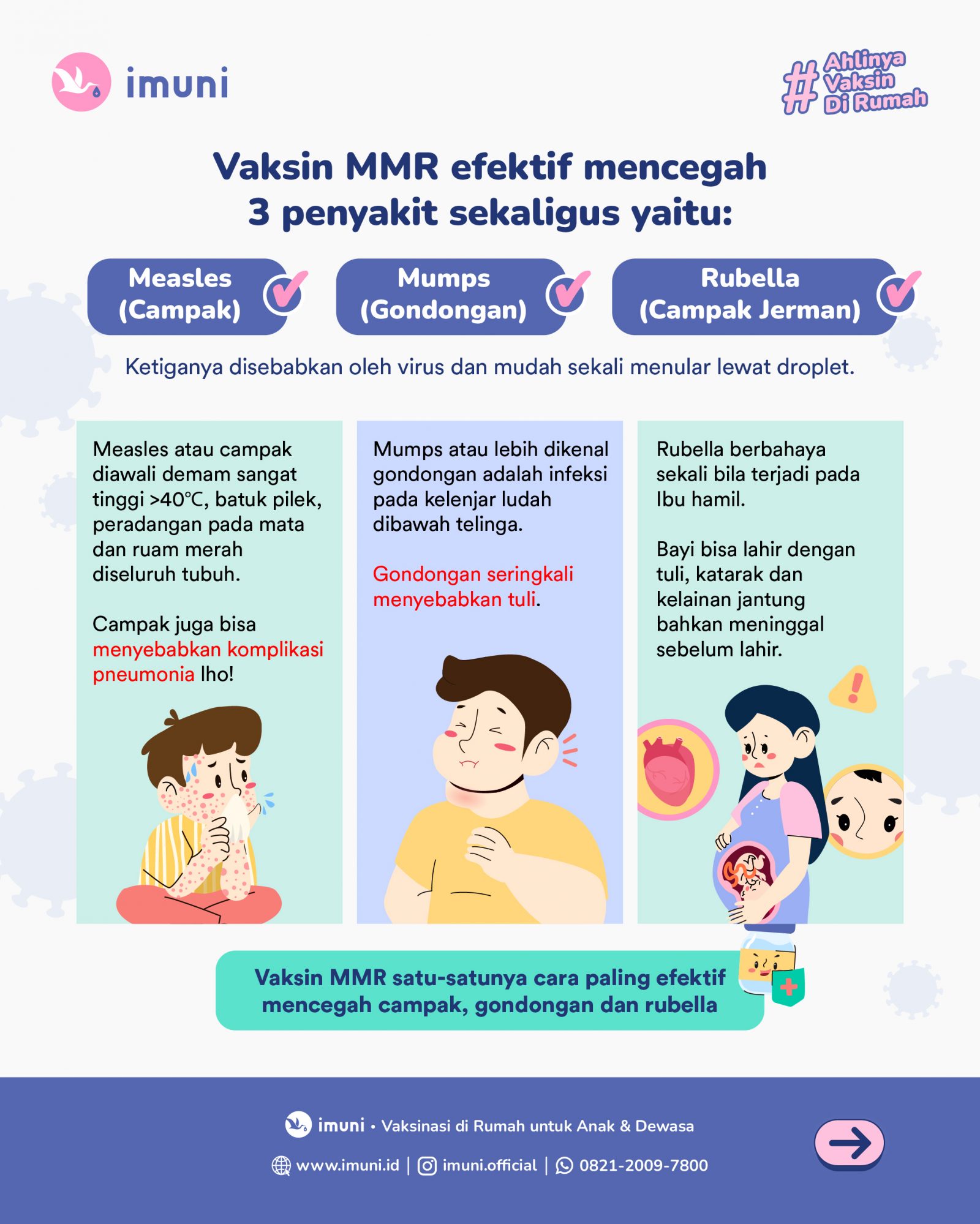 KENAPA VAKSIN MMR SANGAT PENTING? - imuni