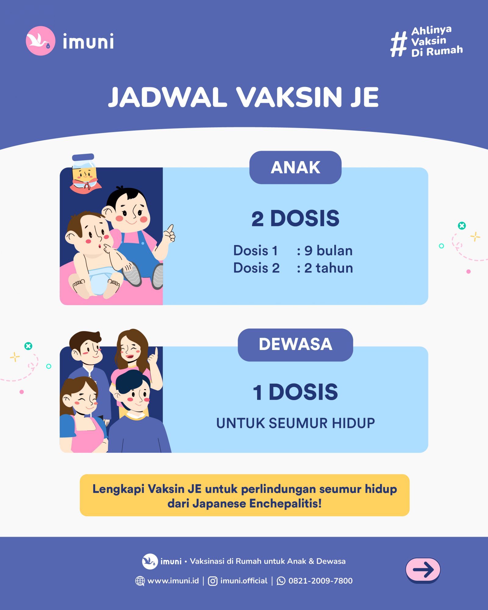 Vaksin Japanese Encephalitis (JE), Untuk apa?