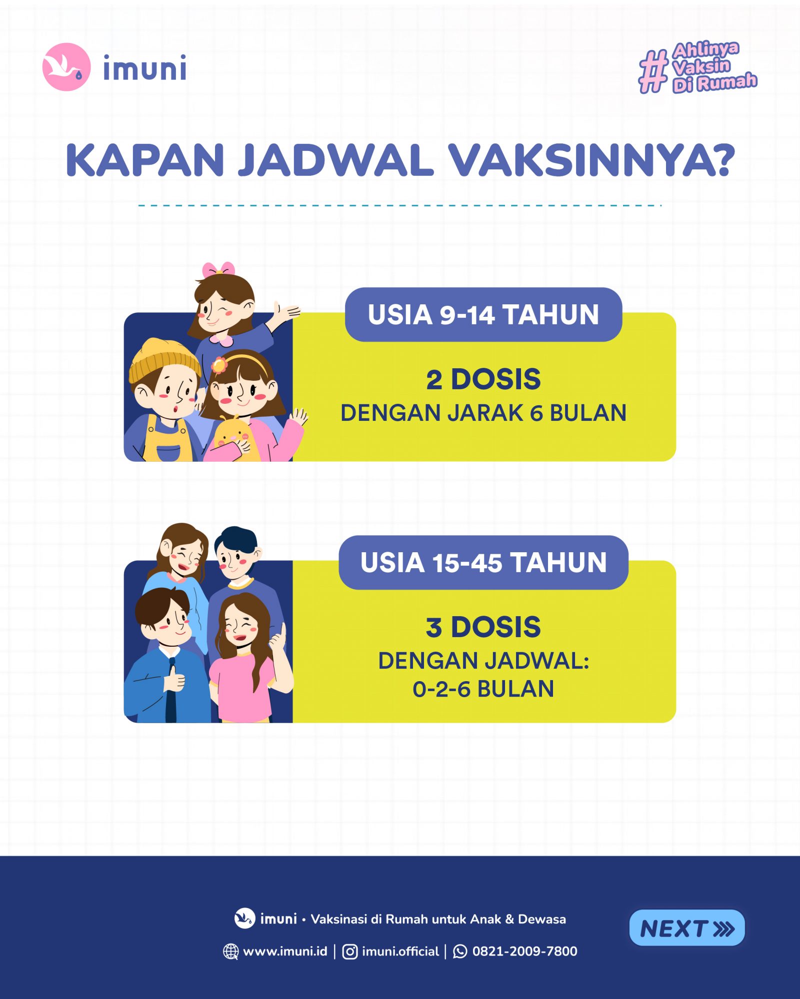Vaksin Baru di 2023, Vaksin HPV9 (Nonavalen/9-strain) - Gardasil9
