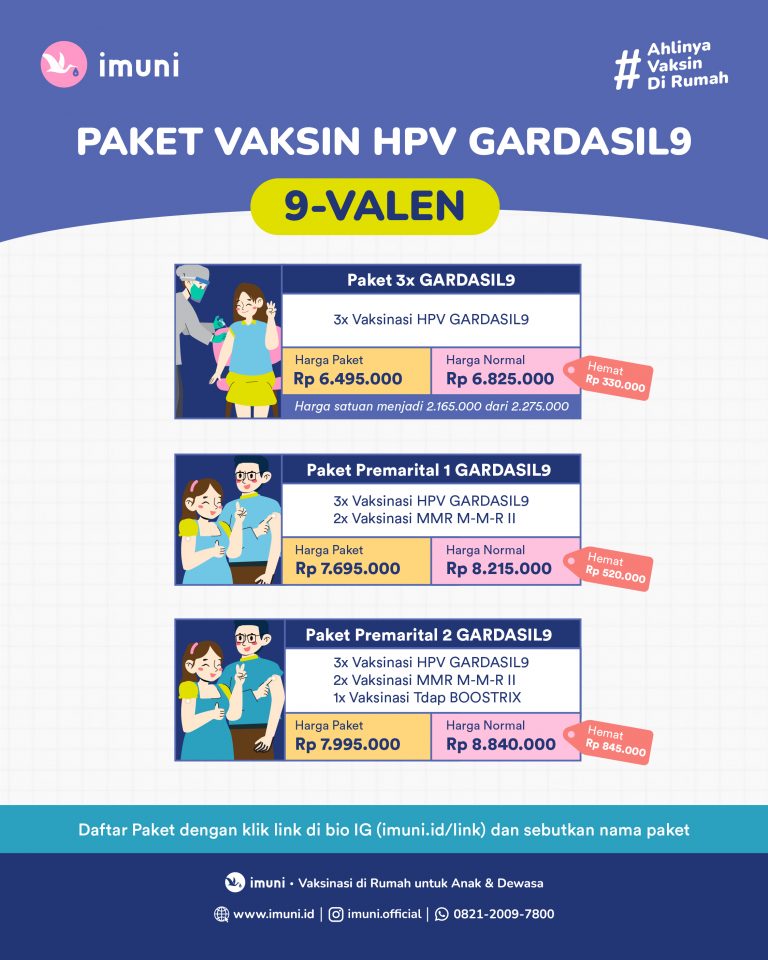 Vaksin Baru di 2023, Vaksin HPV9 (Nonavalen/9-strain) - Gardasil9