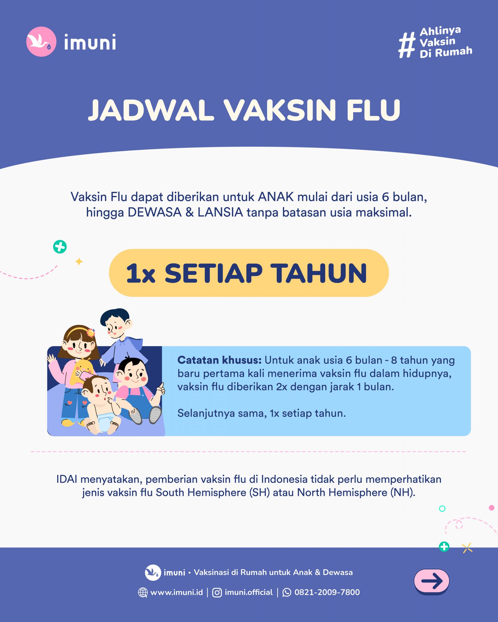 Vaksin Flu 1x Setiap Tahun Mencegah Flu Sepanjang Tahun! - imuni