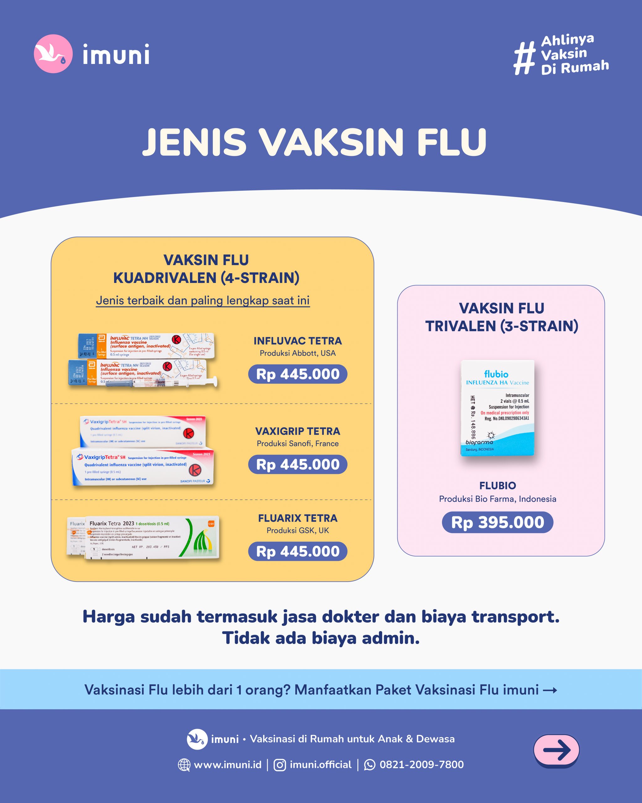 Vaksin Flu 1x Setiap Tahun Mencegah Flu Sepanjang Tahun! - imuni