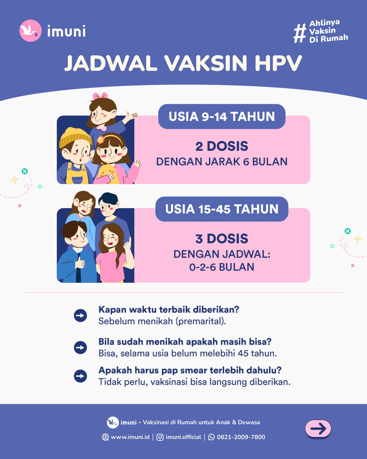 Sebelum menikah, Pastikan sudah Vaksin HPV! - imuni