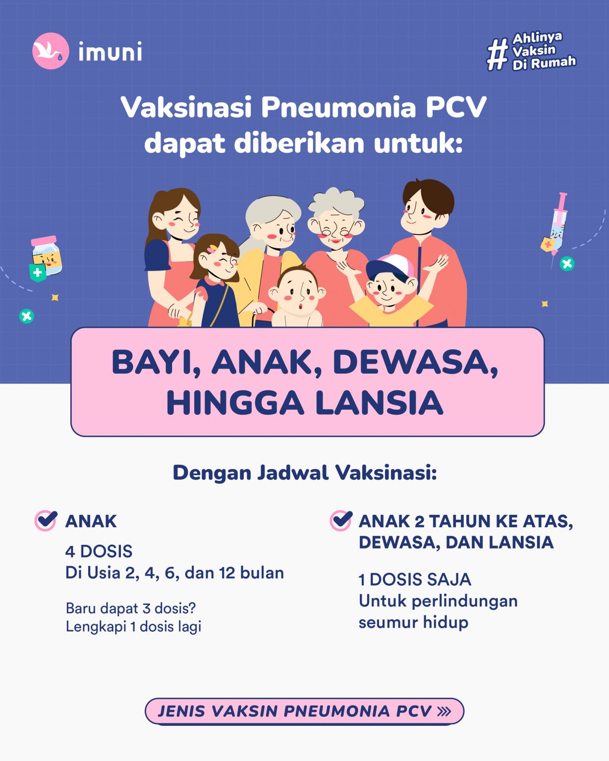 VAKSIN PNEUMONIA - PNEUMONIA PCV - imuni
