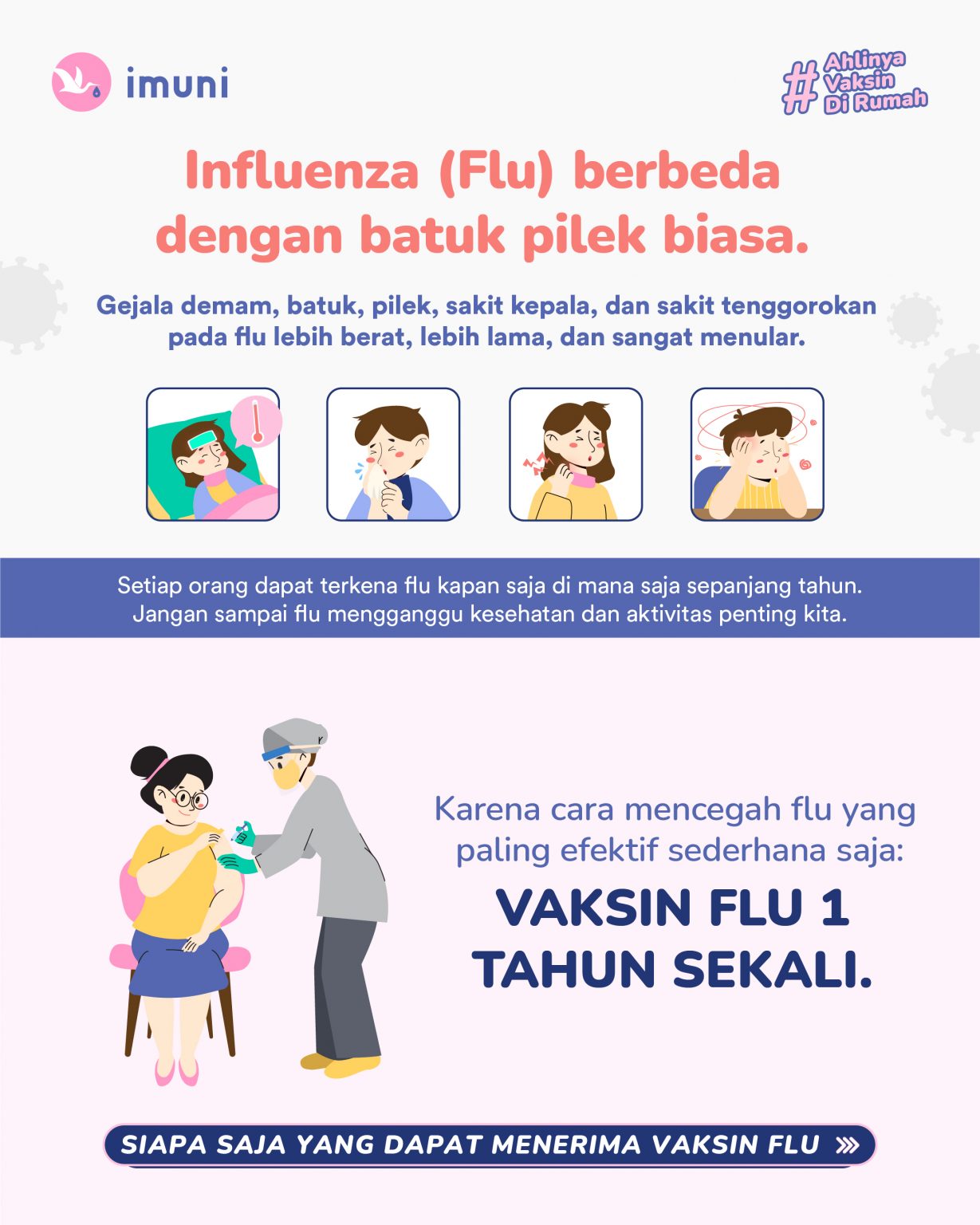 VAKSIN FLU - Vaksin INFLUVAC TETRA - imuni