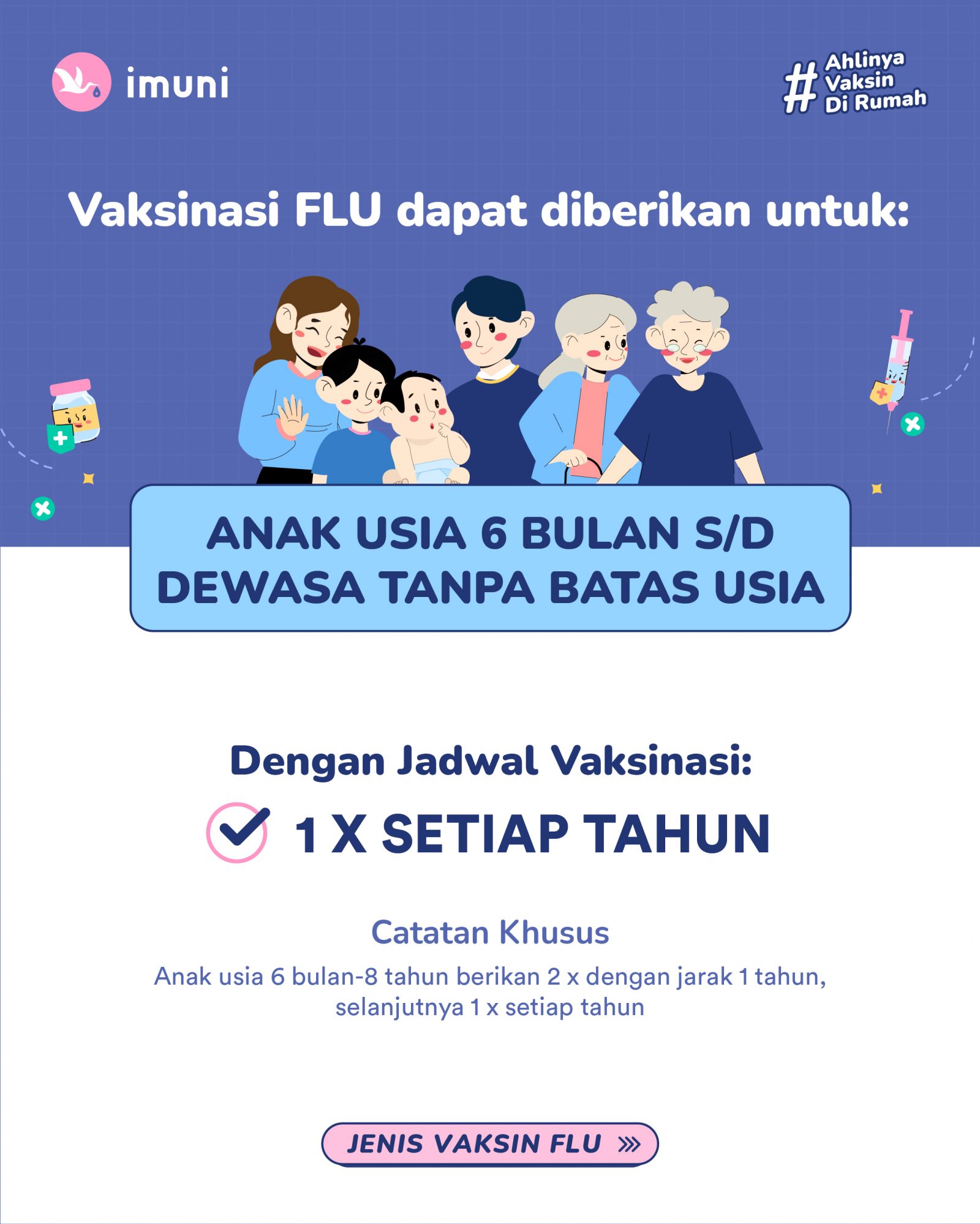 VAKSIN FLU - imuni