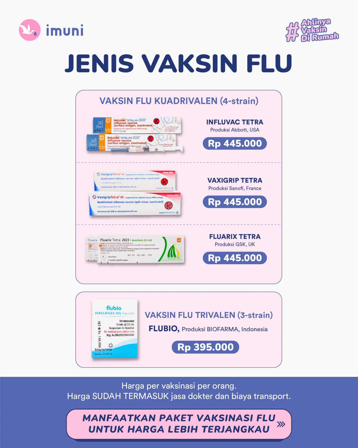 VAKSIN FLU - Vaksin INFLUVAC TETRA - imuni