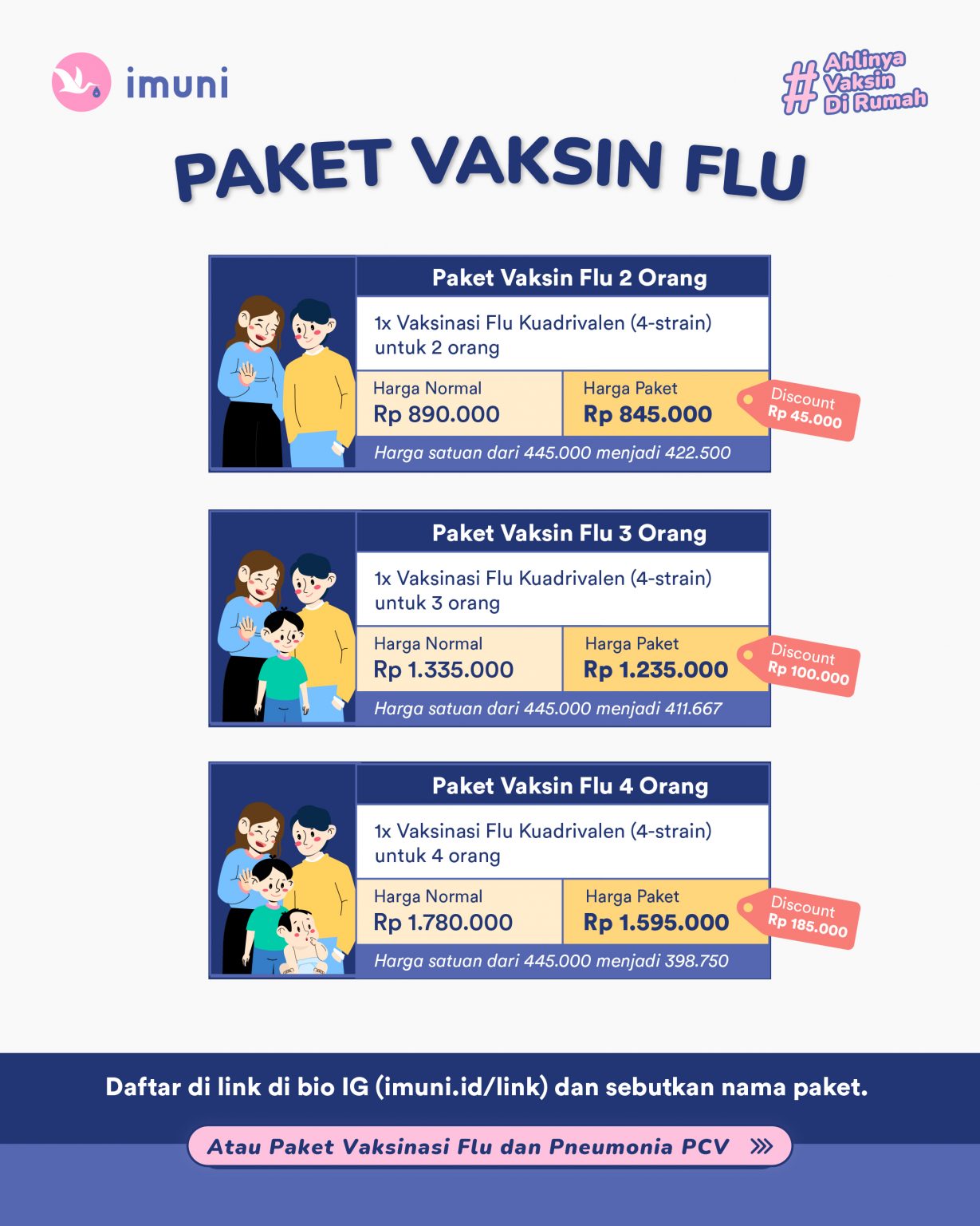 VAKSIN FLU - Vaksin INFLUVAC TETRA - imuni