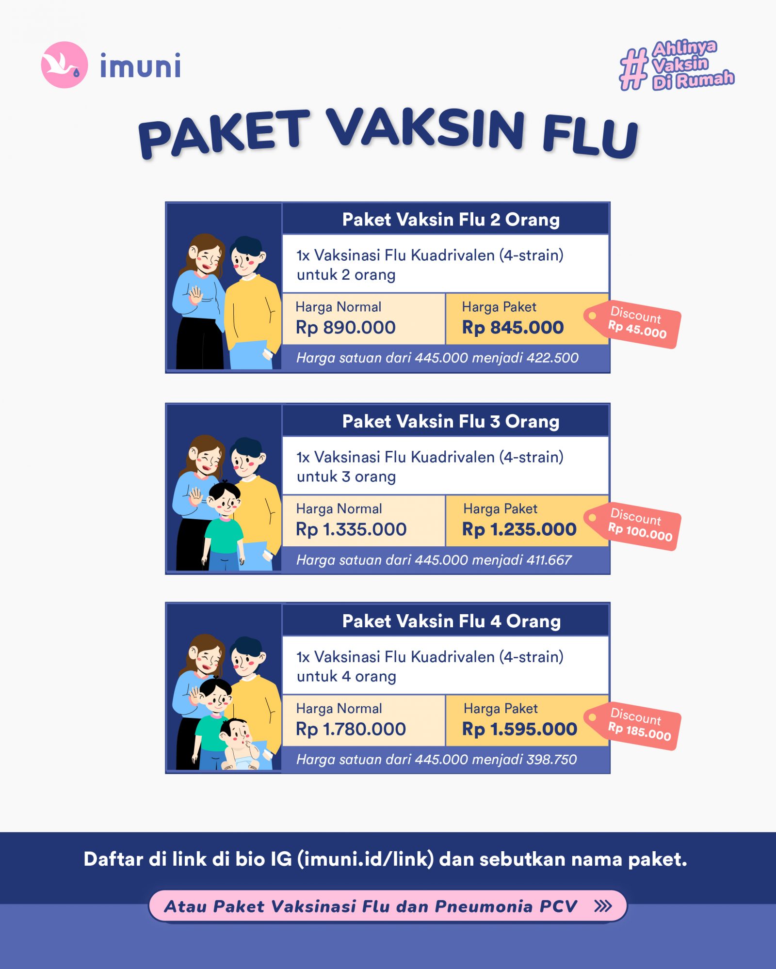 VAKSIN FLU - Vaksin INFLUVAC TETRA - imuni