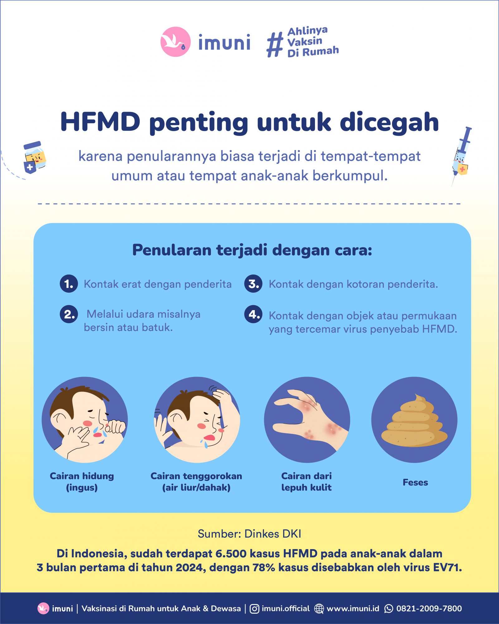 HFMD Flu Singapore SUDAH ADA VAKSINNYA! - INLIVE - imuni