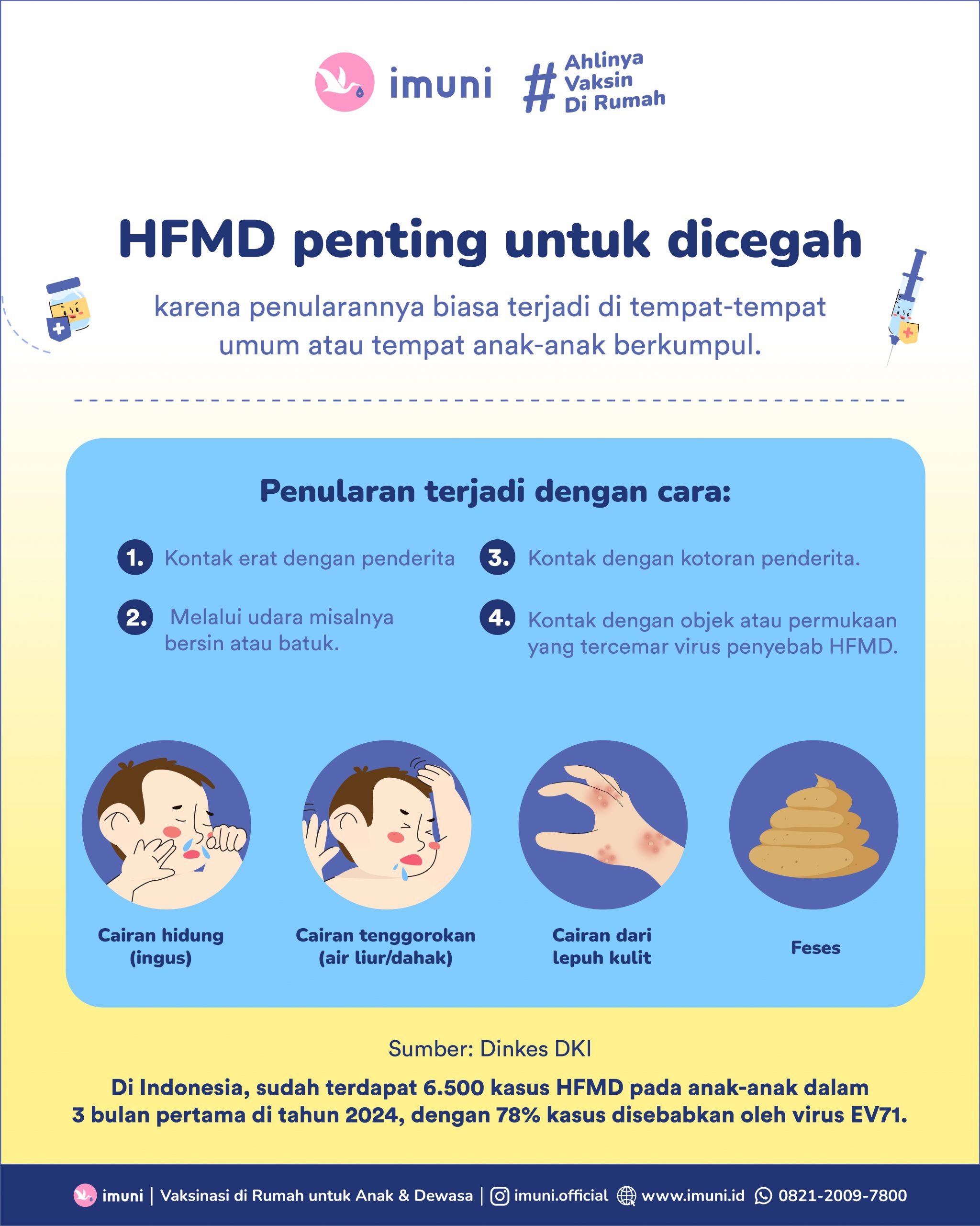 HFMD Flu Singapore SUDAH ADA VAKSINNYA! - INLIVE - imuni