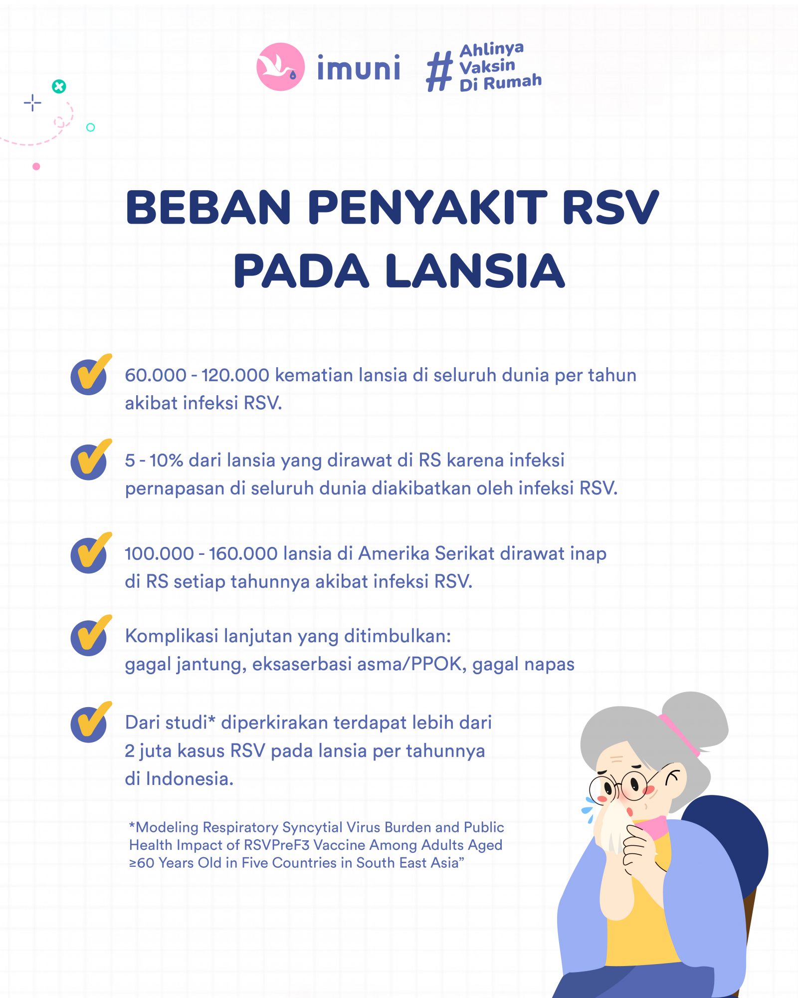 VAKSIN RSV (RESPIRATORY SYNCYTIAL VIRUS) - AREXVY - imuni