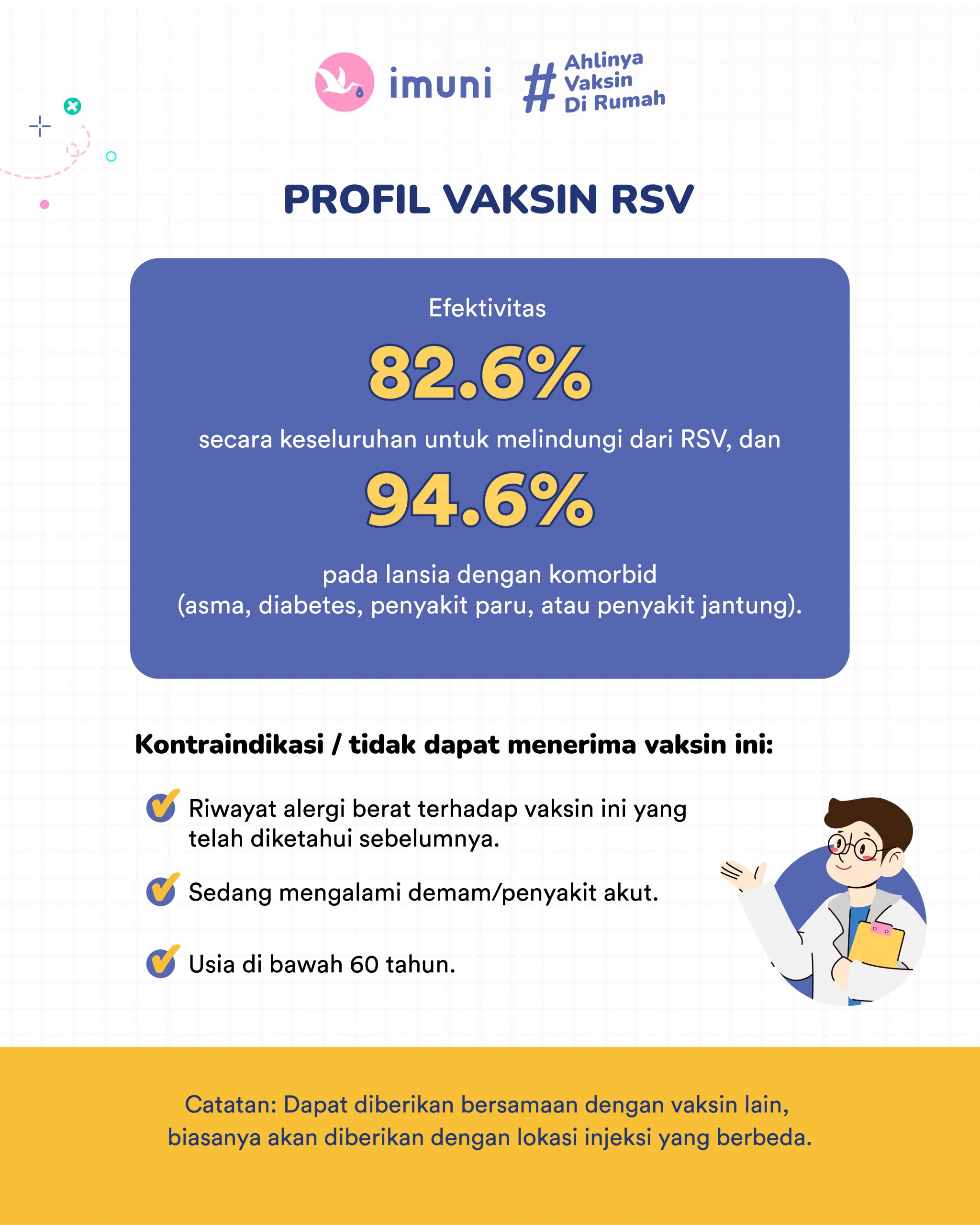 VAKSIN RSV AREXVY SUDAH TERSEDIA DI IMUNI - imuni