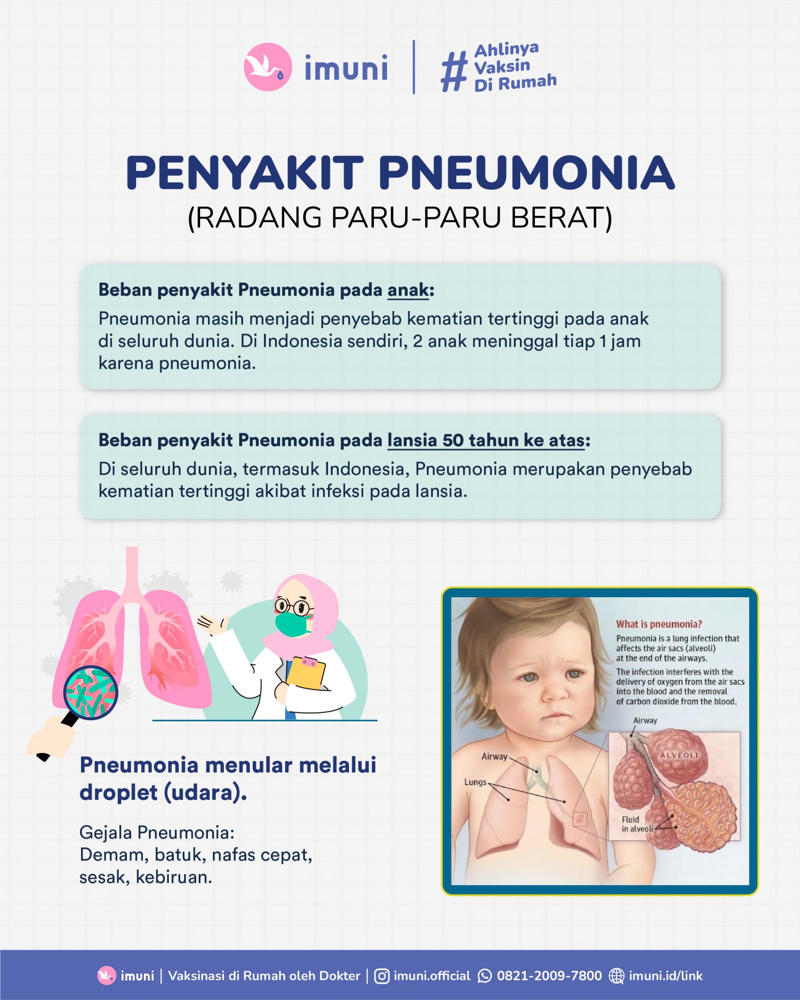 Sudah Tersedia di imuni! Vaksin PCV20 - PREVENAR20 - imuni