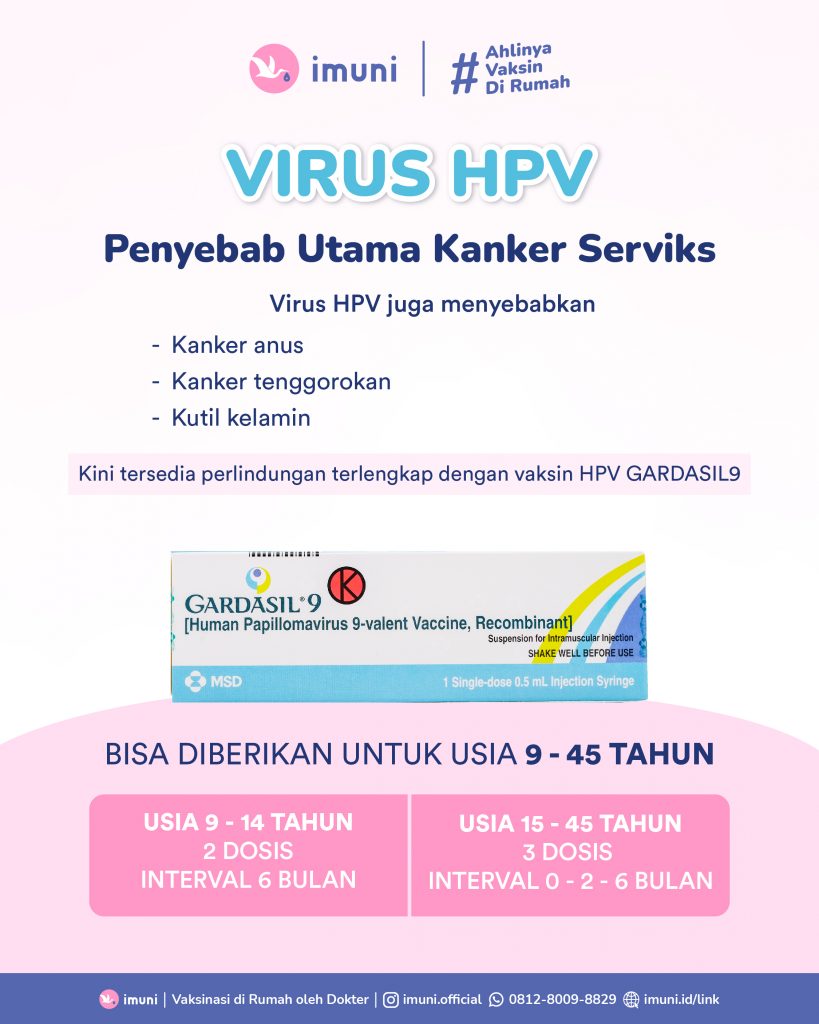 VAKSIN HPV9 PALING LENGKAP - GARDASIL9 - imuni