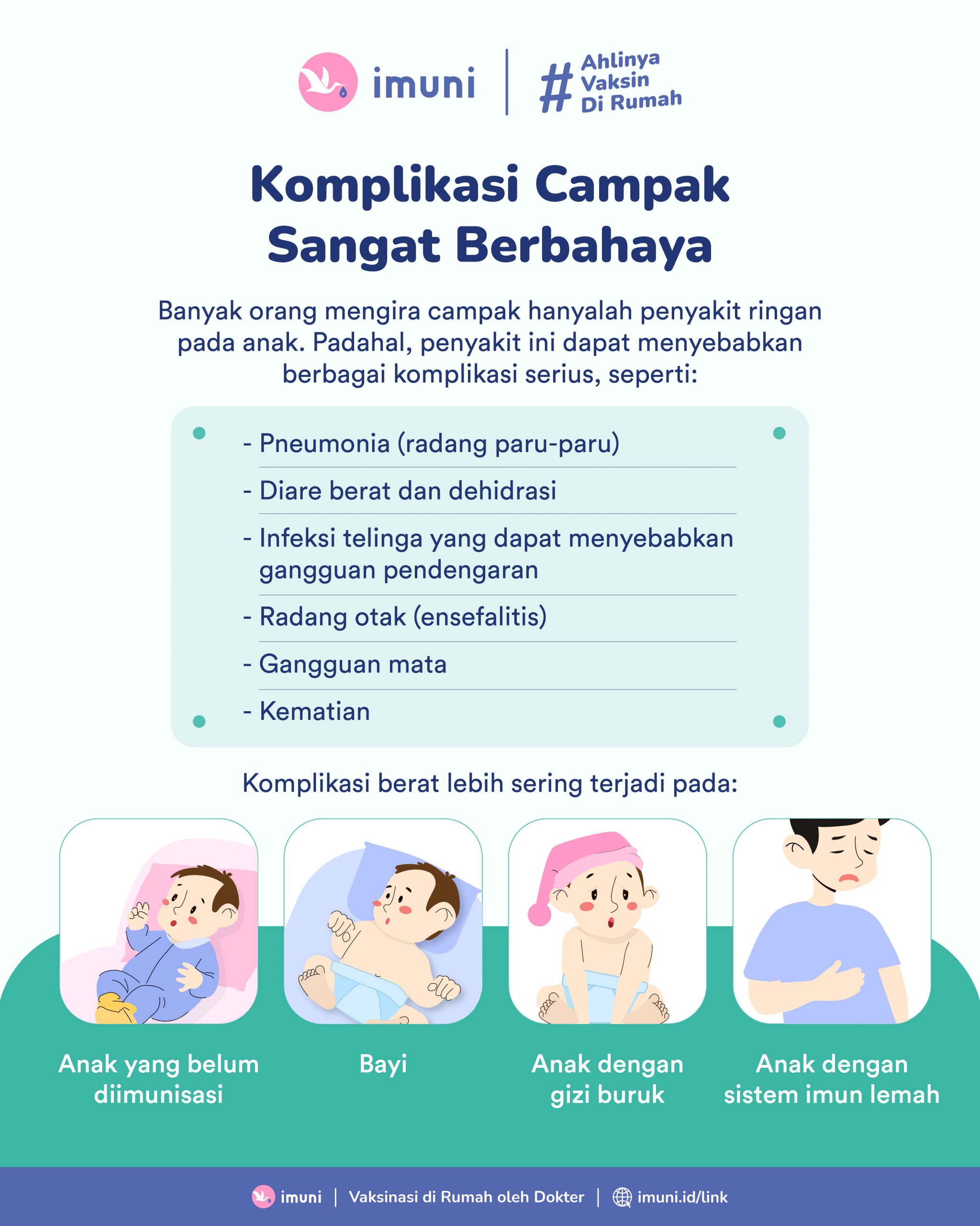 DARURAT! Update Kasus Campak di Indonesia - imuni
